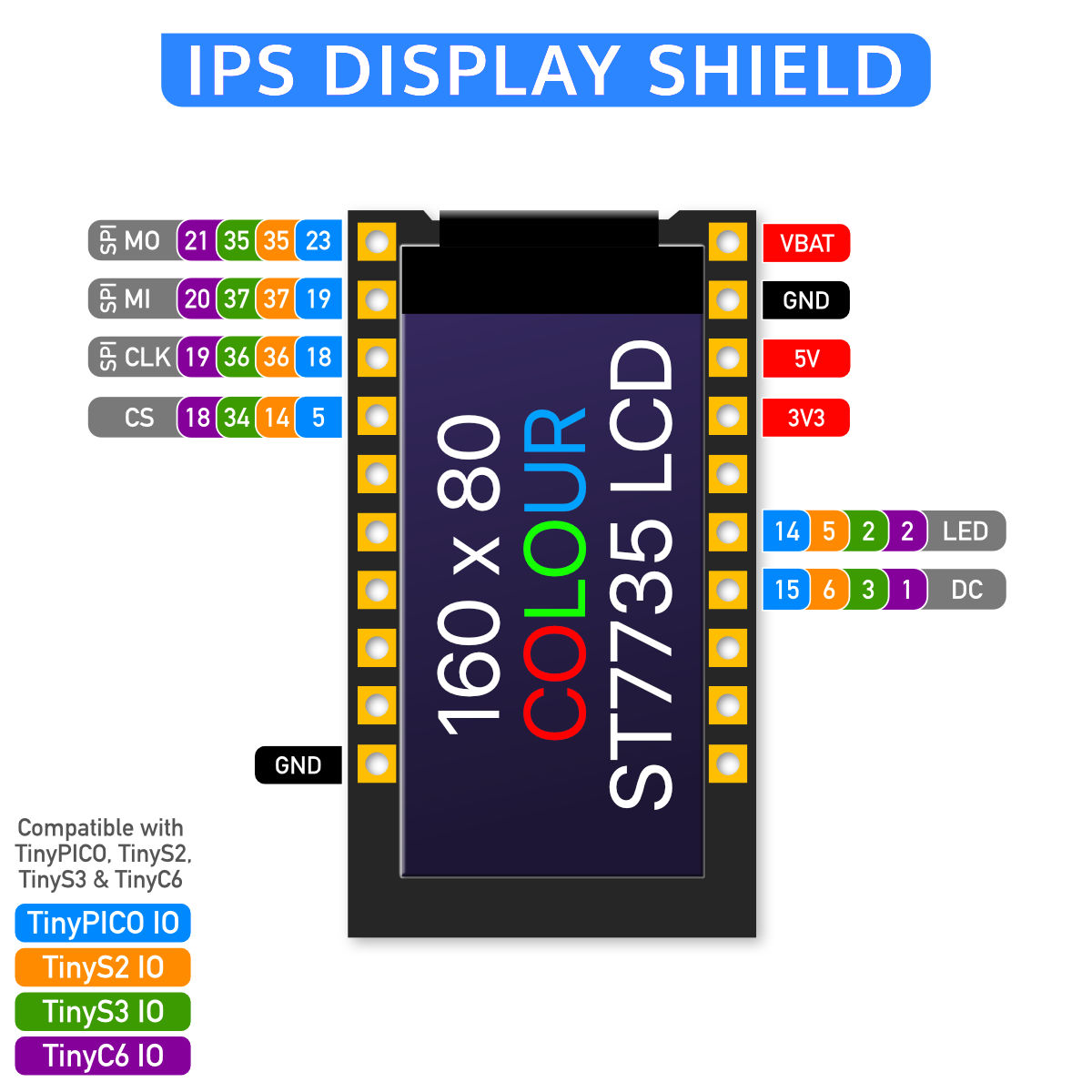 Um Lcd Display Shield Unexpected Maker Help